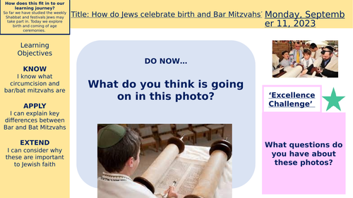 Judaism: Complete Unit (RE/RS) | Teaching Resources