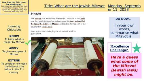 Judaism: Complete Unit (RE/RS) | Teaching Resources