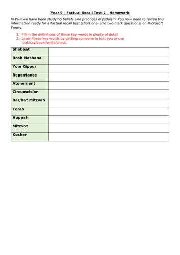 Judaism: Complete Unit (RE/RS) | Teaching Resources