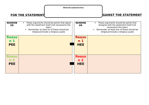 Philosophy: Complete Unit (RE/RS) | Teaching Resources