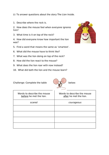 The Lion Inside Literacy Weekly Plan, Slides and Resources KS1 ...
