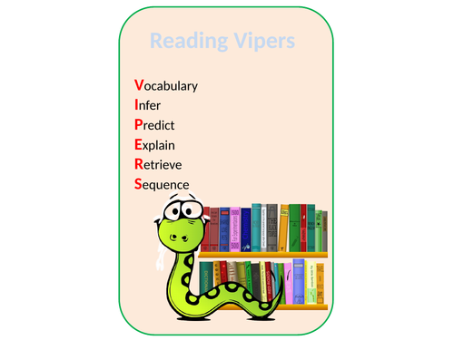 Varjak Paw VIPERS Comprehension PowerPoint | Teaching Resources