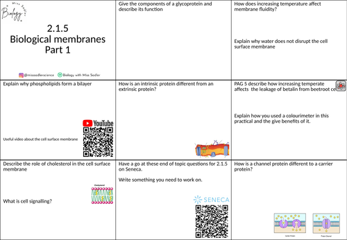 2.1.5 Biological membranes revision grid OCR A level biology | Teaching ...