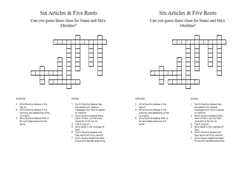 GCSE RS: Islam - Beliefs (Complete Unit) | Teaching Resources