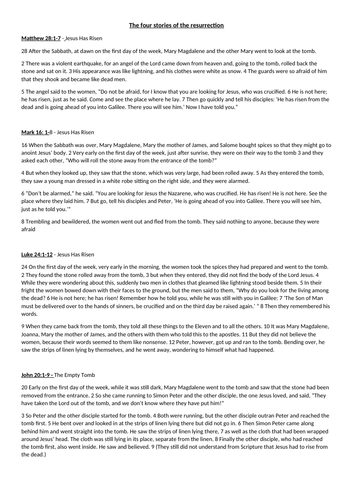 GCSE RS: Christianity - Beliefs (Complete Unit) | Teaching Resources