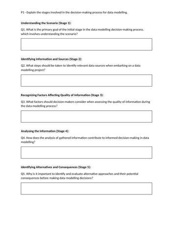 BTEC LEVEL 3 IT - Unit 5: Data Modelling Assignment A | Teaching Resources