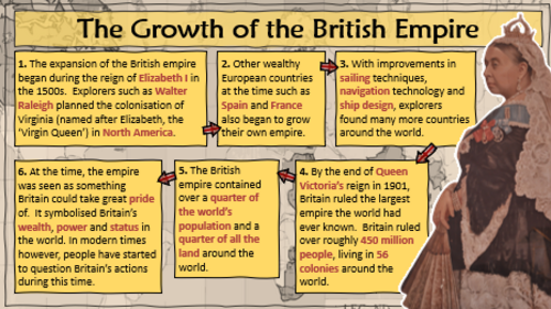 The British Empire - Reasons for Growth | Teaching Resources