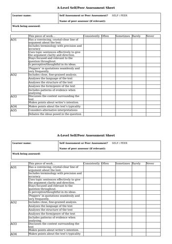 A-Level Self and Peer Assessment Sheet for AQA English Literature ...