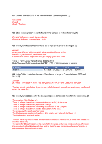 IB ESS Exam Style Questions Topic 2.4 | Teaching Resources