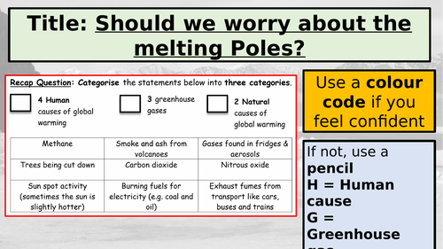 KS3: Exploring Your World: L16: Should We Worry About Melting Ice ...