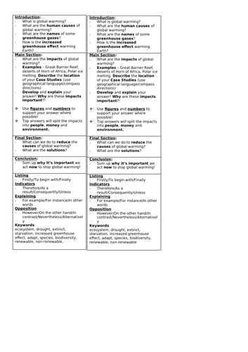 KS3: Exploring Your World: 18: Global Warming Assessment - Letter to ...