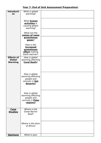 KS3: Exploring Your World: 18: Global Warming Assessment - Letter to ...