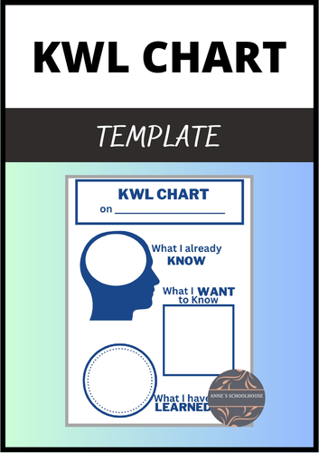 KWL Chart - Graphic Organizer - Thinking Skills | Teaching Resources