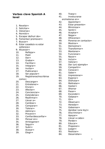 KEY VERBS SPANISH A LEVEL (all exam boards) | Teaching Resources
