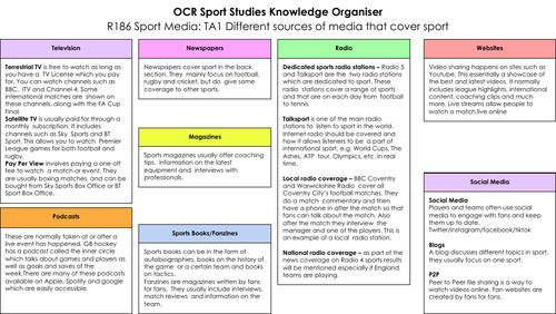 R186 Sport Media OCR Sport Studies TA1 Knowledge Organiser | Teaching ...