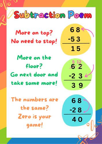 Subtraction Poem Poster | Teaching Resources