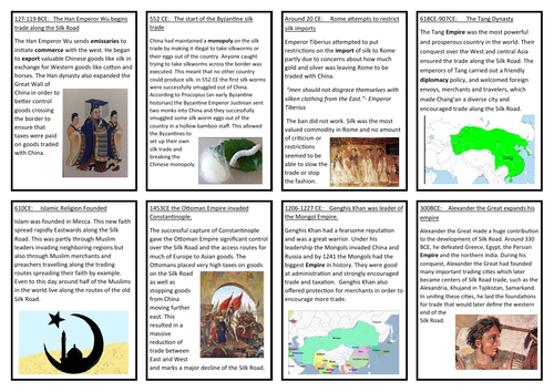 The Silk Road | Teaching Resources