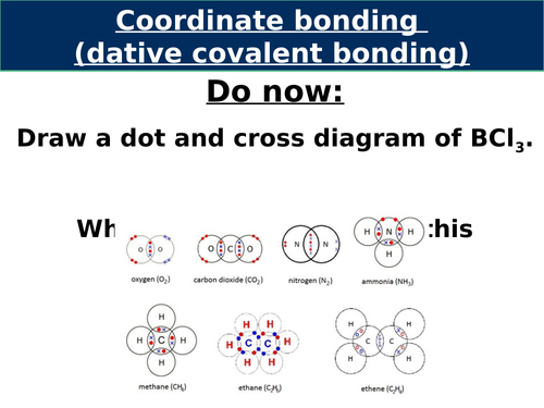 Structure 2.2 - The covalent model. New 2025 Syllabus Full Lessons. IB ...