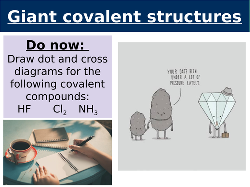 Structure 2.2 - The covalent model. New 2025 Syllabus Full Lessons. IB ...