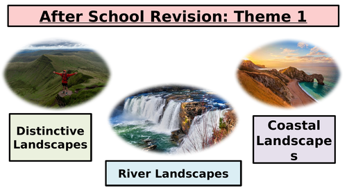 WJEC GCSE Theme 1: Rivers & Coasts Revision Resource & 4x Lessons ...