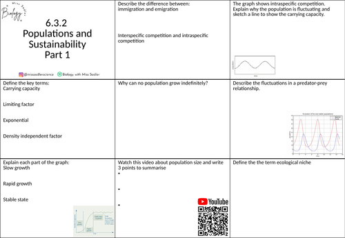 6.3.2 Populations and sustainability revision grid OCR A level Biology ...