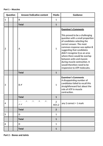 T level health/healthcare booklet Bones and muscles | Teaching Resources