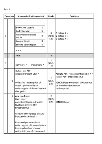 T level health/healthcare booklet kidney | Teaching Resources