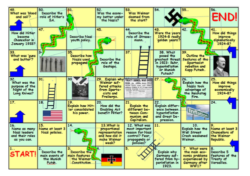 Nazi Germany Revision Game | Teaching Resources