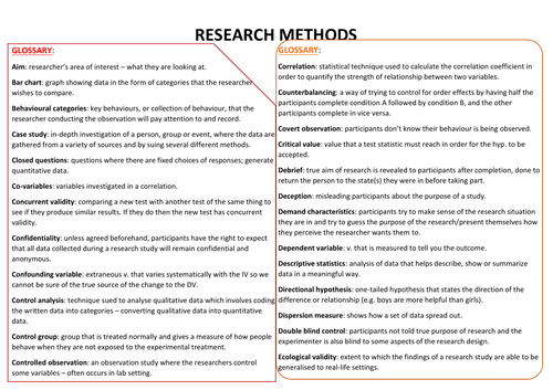 AQA Research Methods | Teaching Resources