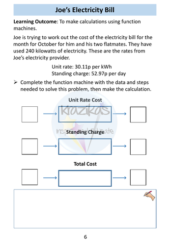 Formula Workbook - Level 1 Maths Functional Skills | Teaching Resources
