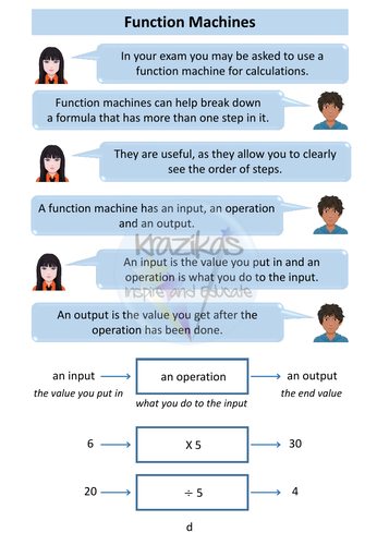 Formula Workbook - Level 1 Maths Functional Skills | Teaching Resources