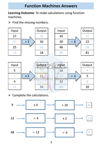 Formula Workbook - Level 1 Maths Functional Skills | Teaching Resources