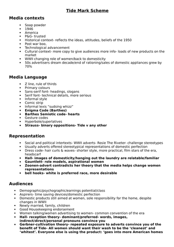 Eduqas A Level Media Component 1, TIDE, (39 slides) | Teaching Resources