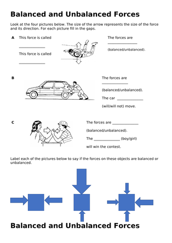 AQA KS3 Contact Forces – Resultant Forces | Teaching Resources