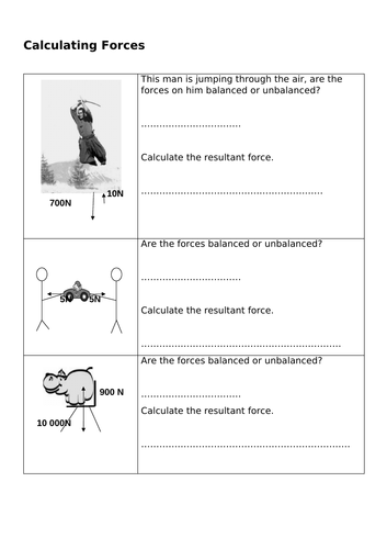 AQA KS3 Contact Forces – Resultant Forces | Teaching Resources