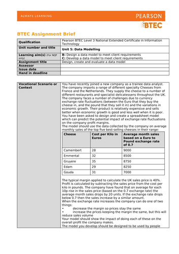Btec It Level 3 Unit 5 Data Modelling Learning Aim Bandc Teaching Resources