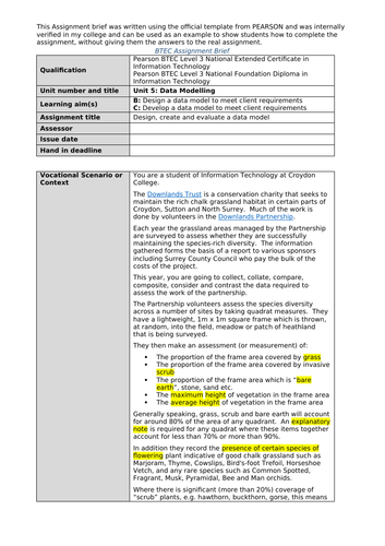 BTEC IT LEVEL 3 - Unit 5 - Data Modelling: Learning Aim B&C | Teaching ...
