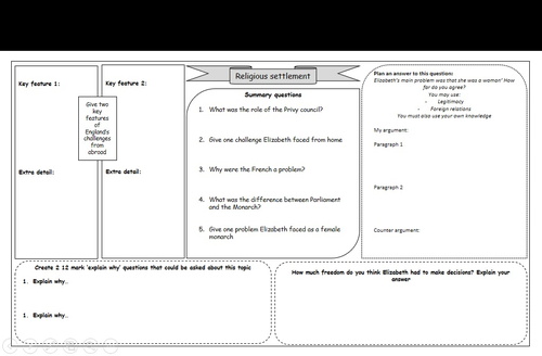 Early Elizabethan England flipped learning | Teaching Resources
