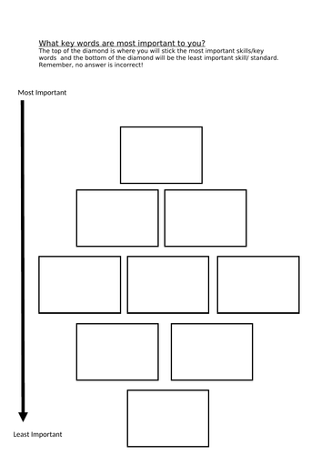 Employability Skills Diamond 9 Activity | Teaching Resources
