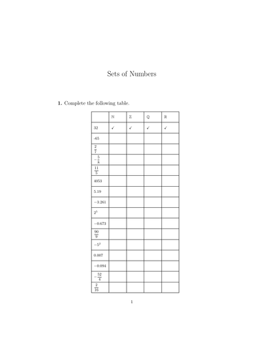 Sets of numbers worksheet no 4 (with solutions) | Teaching Resources