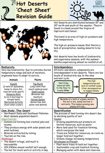 GCSE Geography Hot Deserts ‘Cheat Sheet’ Revision Guide | Teaching ...