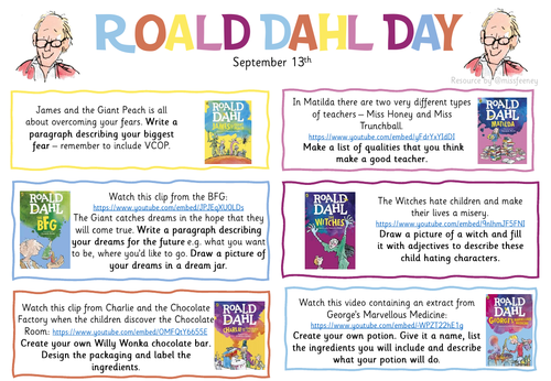 Roald Dahl Day Bundle | Teaching Resources