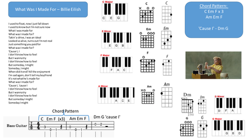 Lead Sheets 23 | Teaching Resources