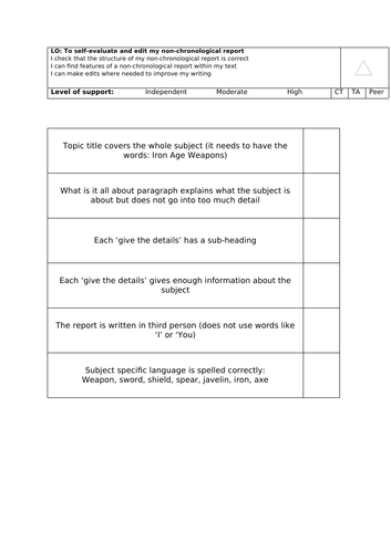 LKS2 Non-Chronological Report Sequence of Lessons | Teaching Resources