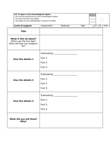LKS2 Non-Chronological Report Sequence of Lessons | Teaching Resources