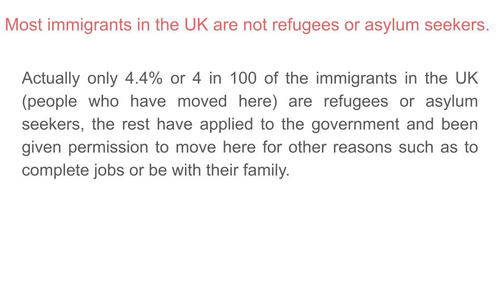 Refugees, Asylum Seekers & Immigration | Teaching Resources
