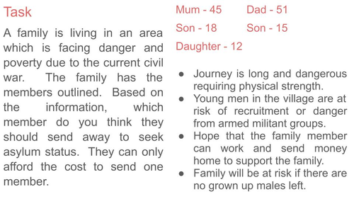 Refugees, Asylum Seekers & Immigration | Teaching Resources