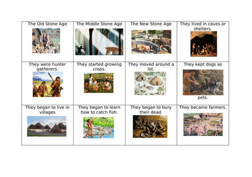 Stone Age Sort Out | Teaching Resources