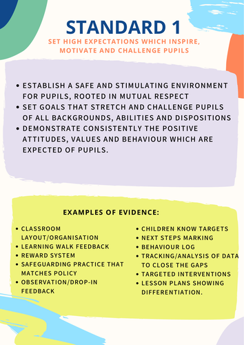 Teacher Standards Cover Sheets With Ideas for Evidence | Teaching Resources