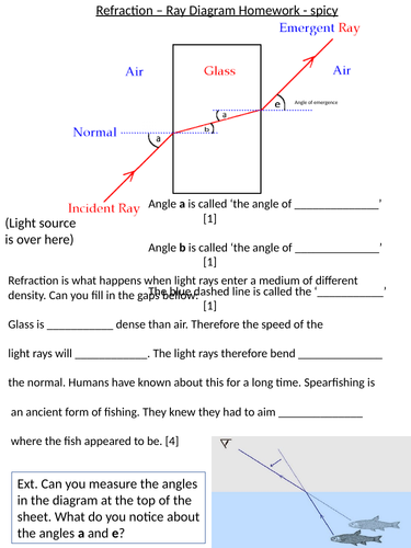 Refraction- Question and answersheet (two differentiated worksheets ...